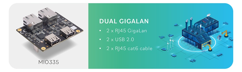 MIO Expansion Modules